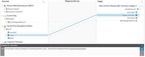 Inbound Message Processing