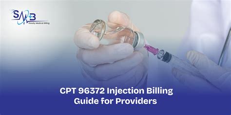 Coordination Of Benefits In Medical Billing