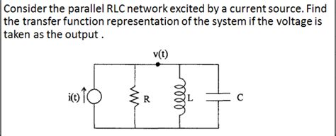 Solved Consider The Parallel RLC Network Excited By A Chegg Com