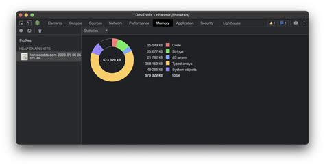 Fixing A Memory Leak In A Production Nodejs App