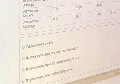 A Multi Trait Multi Method Matrix Is Used To