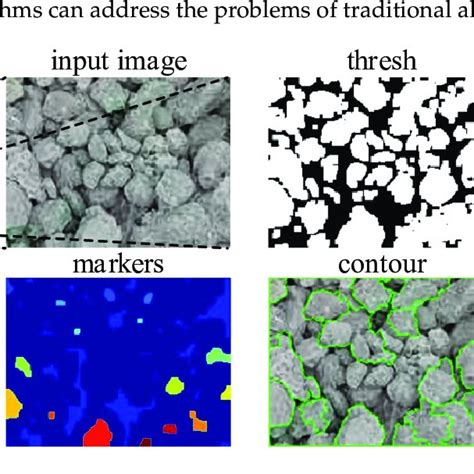 illustration of the watershed algorithm the image is the original download scientific diagram