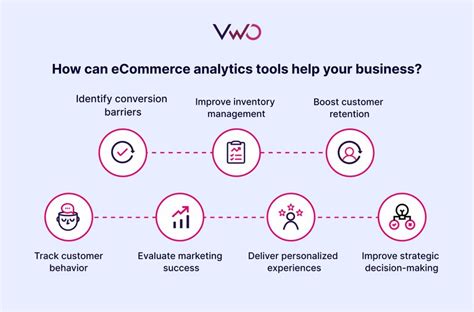 9 Top Ecommerce Analytics Tools For Business Growth Vwo