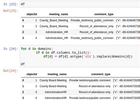 Solved View Domain Descriptions With Notebooks Workforc Esri Community