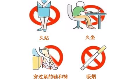 用于下肢静脉曲张的口服药和外用药物有哪些 医学界 助力医生临床决策和职业成长