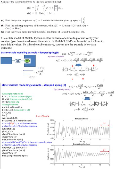 Solved Consider The System Described By The State Equation