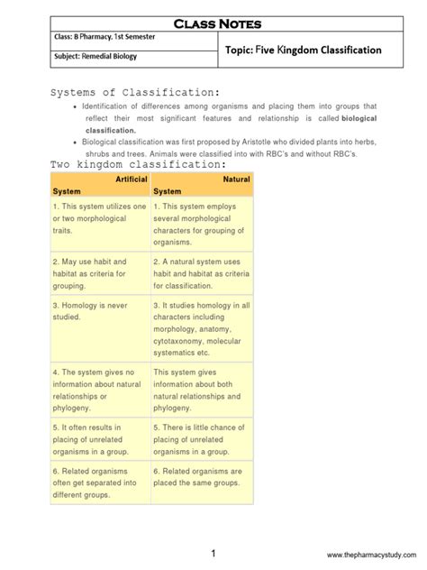 Five Kingdom Classification Pdf Cell Biology Bacteria