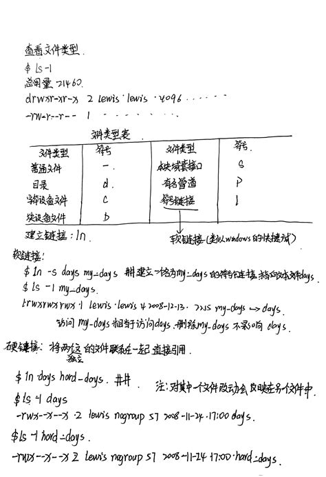 Linux 第六章 文件目录管理 Csdn博客