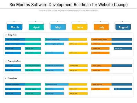 Six Months Software Development Roadmap For Website Change Template