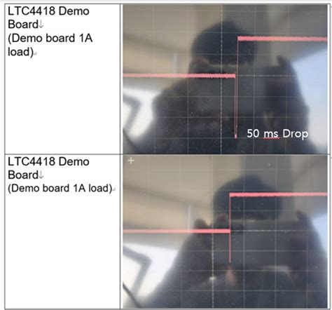 LTC Vout DIP Drop Question Q A Power Management EngineerZone
