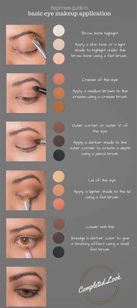 Beginners Guide To Basic Makeup Unlock Your Natural Radiance