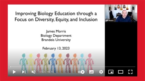 Macmillan Learning Blog Macmillan Learning Uk