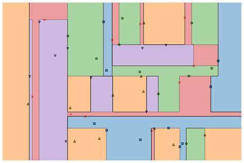Dr Robert Kübler Author At Towards Data Science Page 3 Of 7