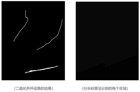 Opencv四十一:图像分割 分水岭法opencv分水岭分割算法 Csdn博客 Opencv四十一:图像分割 分水岭法opencv分水岭分割算法 Csdn博客