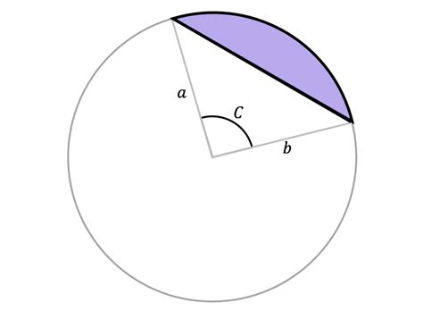 Circle Arcs Sectors And Segments Questions And Revision