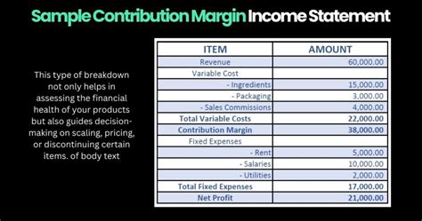 Contribution Margin Income Statements Solving Finance