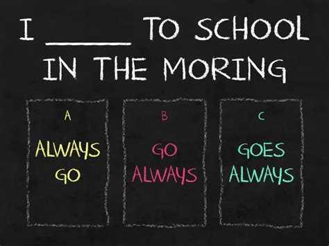 Adverbs Of Frequency Daily Routine Present Simple Cuestionario