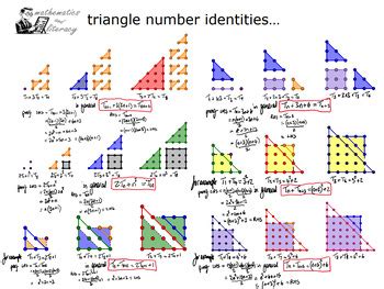 The Number Devil The Fifth Night Triangle Numbers TPT