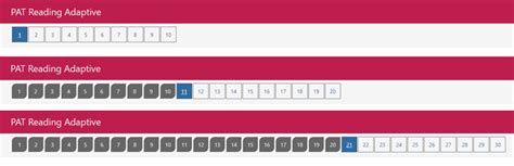 Students Pat Adaptive Testing Experience Acer School Support
