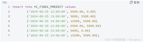 Tdengine 流计算实践指南：从平均风速到复杂流计算解析tdengine流式计算 Csdn博客