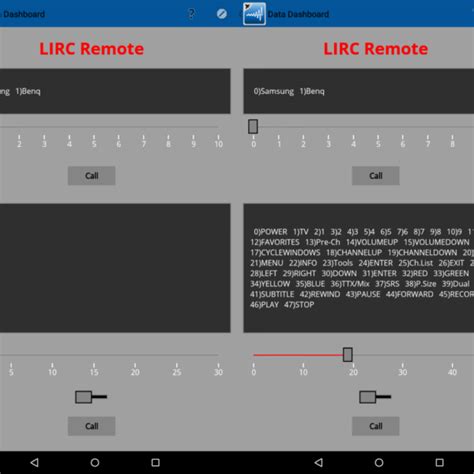Labview Graphical User Interface For Lirc Digilent Blog