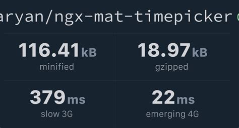 Dhutaryanngx Mat Timepicker Bundlephobia