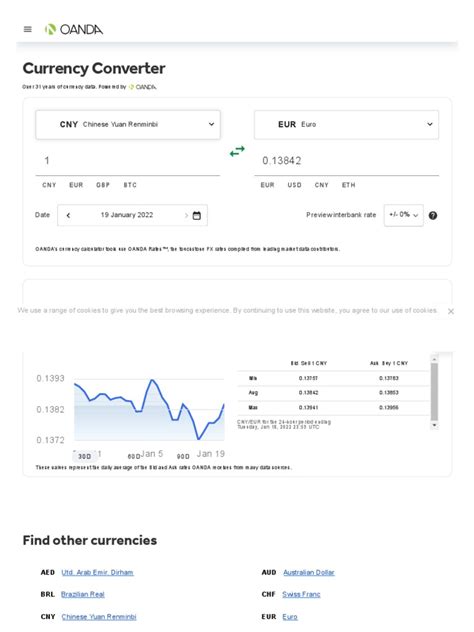 Oanda Currency Converter Pdf Renminbi Trade