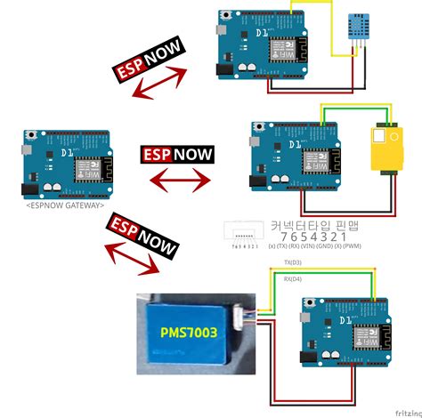 Github Nockandaesphome Espnow Gateway2 How To Communicate With Multiple Boards From Esphome