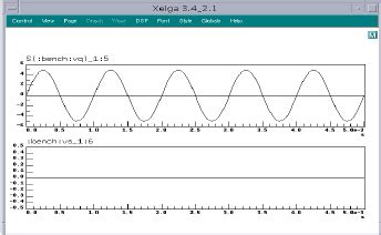 VHDL AMS Model Without Signal Update Download Scientific Diagram