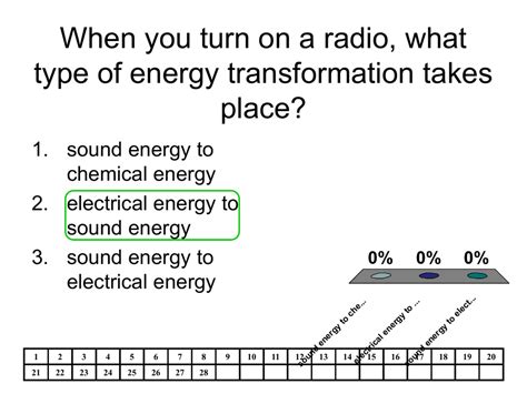 When You Turn On A Radio What Type Of Energy Transformation Takes