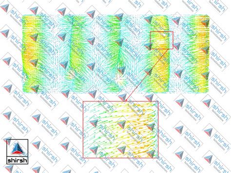 Cfd Analysis Services For Server Rack Cooling System In Mumbai Id