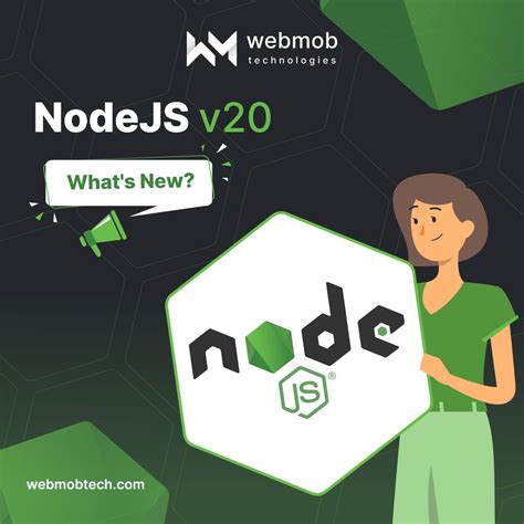Webmobtech Solutions Pvt Ltd On Linkedin Node20 Techtrend Nodejs