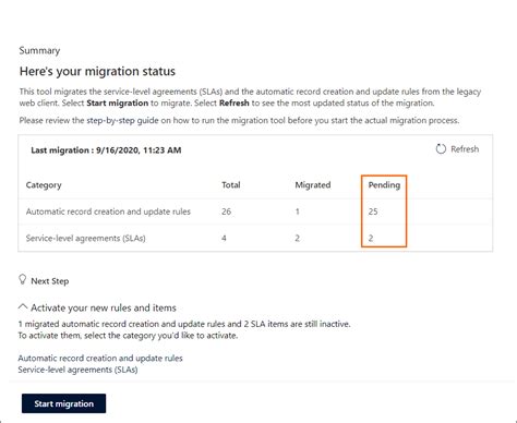 Migrate Automatic Record Creation Rules And Service Level Agreements Microsoft Learn