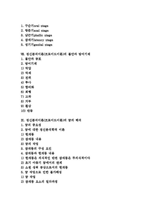 정신분석이론프로이드이론의 의식과 무의식 정신분석이론프로이드이론의 심리성적성격발달단계 정신분석이론프로이드이론의 불안과 방어기제 정신분석이론의 꿈의 해석 정신분석