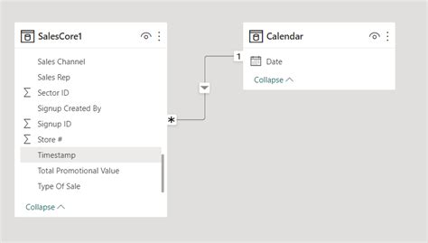 Solved Creating A Simple Month Over Month Line Graph Rel Microsoft Fabric Community
