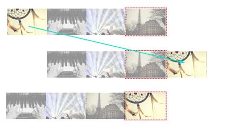 How To Create An Infinite Image Slider Using Css