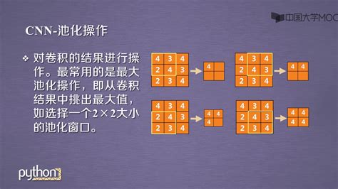 北理工嵩天教授Python机器学习应用课程 单元 自主学习Flappy Bird游戏项目分析 YouTube