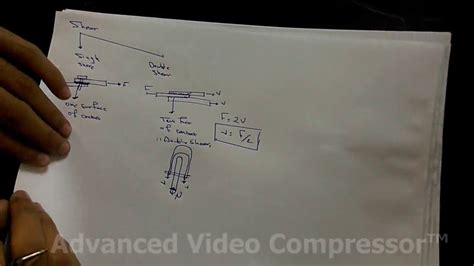 Chapter 8 Part 1 Youtube