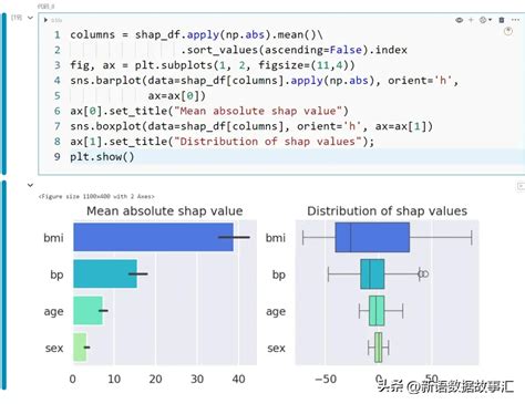 一文带您了解shap:机器学习的模型解释 51ctocom 一文带您了解shap:机器学习的模型解释 51ctocom