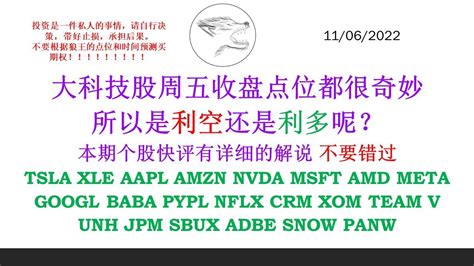 大科技股周五收盘点位都很奇妙 所以是利空还是利多呢本期个股快评有详细的解说 不要错过 TSLA XLE AAPL AMZN NVDA