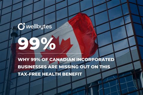 Hsa Explained How Health Spending Accounts Save You Money In Canada