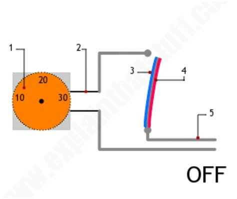 Your AC Thermostat How Does It Work AC Repair League City TX