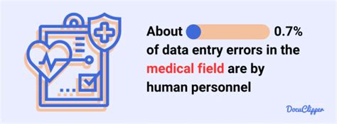 What Is Ocr Data Capture And Why Is It Important
