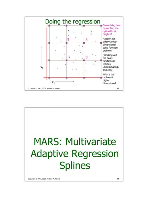 Predicting Real Valued Outputs An Introduction To Regression Pdf