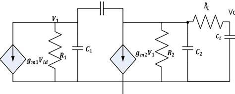 Small Signal Model Of Proposed Buffer Amplifier Figure 5 Shows Small