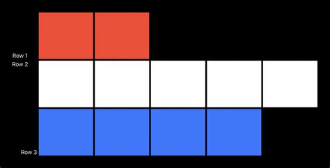 SwiftUI Grid LazyVGrid LazyHGrid Explained With Code Examples