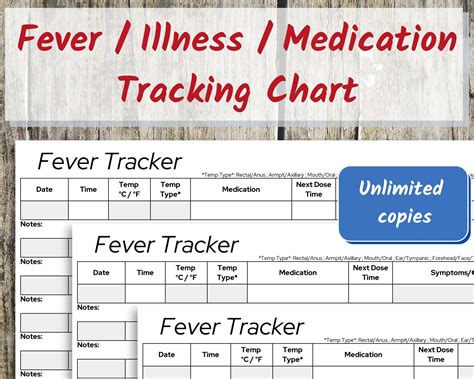 Printable Fever Tracker Illness Tracking Chart Medication And