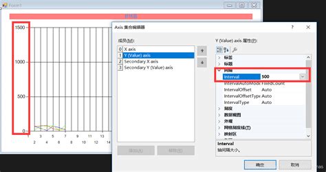 Winform中chart控件使用winform Chart Csdn博客 Winform中chart控件使用winform Chart Csdn博客
