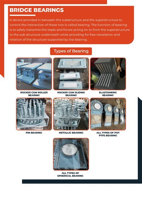 Reinforced Couple Elastomeric Expansion Joint Asp Projects At ₹ 5000 Piece Bindki Id
