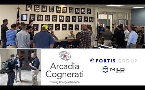 Greg Williams On Linkedin Proactive Detection Of Threats And